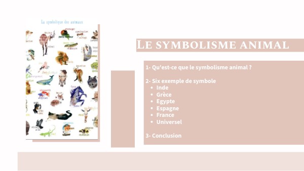 Exposé HLP | Genially