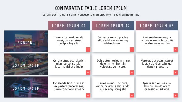 COMPARATIVE TABLE | Genially