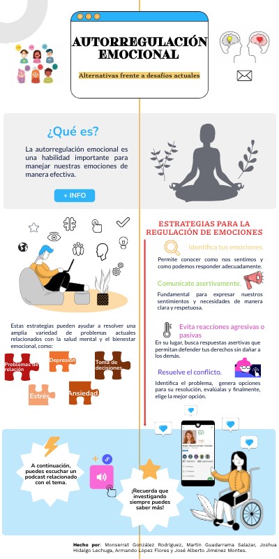 AUTORREGULACION DE EMOCIONES | Genially