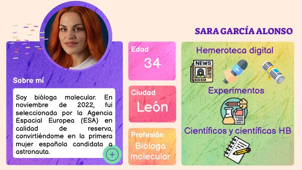 Tarjeta así soy yo | Genially