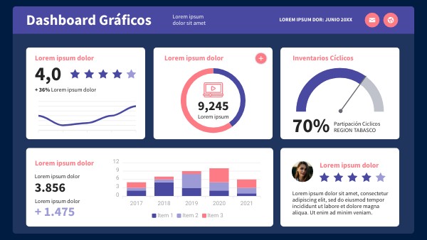 PRESENTACION TOPS MARZO | Genially