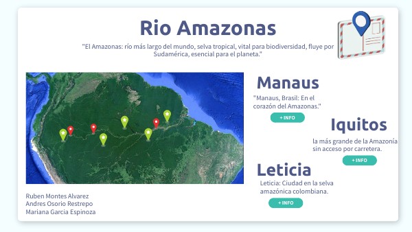Rio Amazonas | Genially