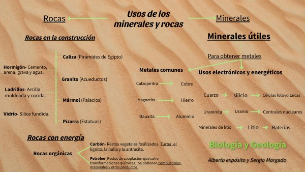 Usos de los minerales y rocas | Genially