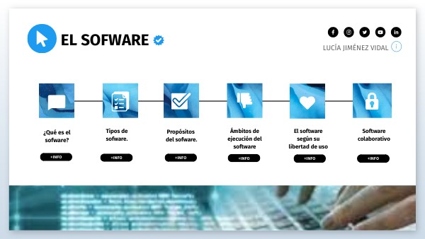 TWITTER PROCESO HORIZONTAL