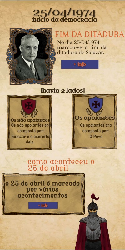 MEDIEVAL VERTICAL INFO