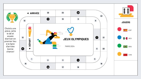 Jeux Olympiques Paris 2024 présentation | Genially