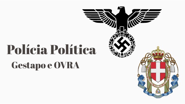 Polícia Política (gestapo e OVRA) | Genially