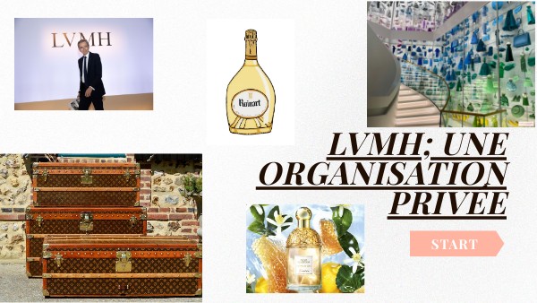 LVMH presentation | Genially