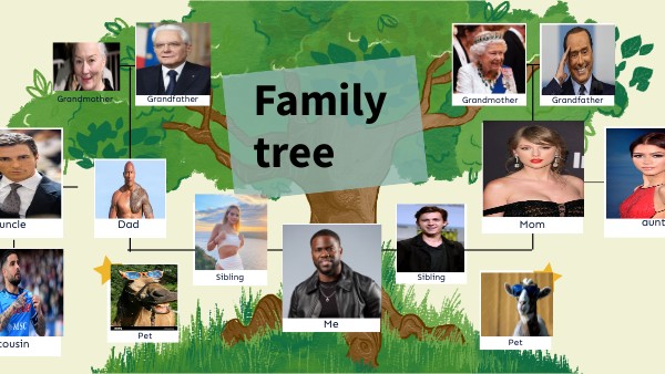 FAMILY TREE