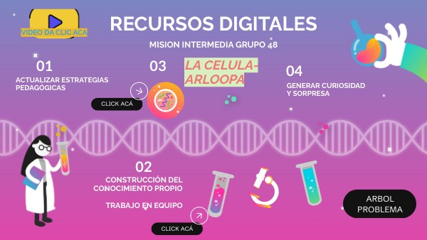 MISION INTERMEDIA RECURSOS DIGITALES | Genially
