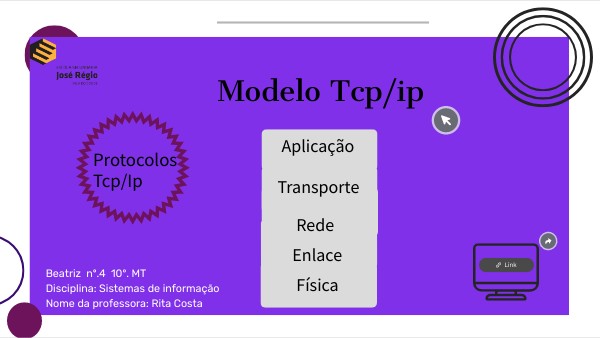 Modelo Tcp/ip | Genially