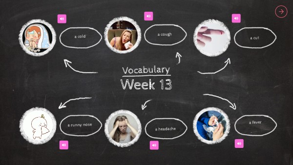Vocabulary Week 13 Dictionary