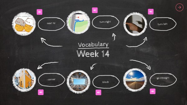 Vocabulary Week 14 Dictionary