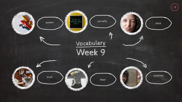 Vocabulary Week 9 Dictionary | Genially