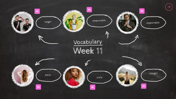 Vocabulary Week 11 Dictionary | Genially