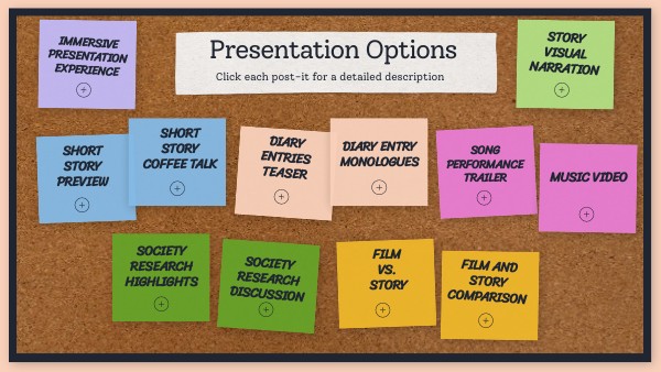 Presentation Options