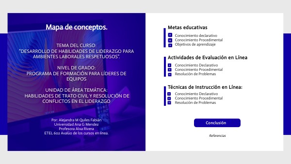 Mapa Conceptos AMQF Mod.3 | Genially