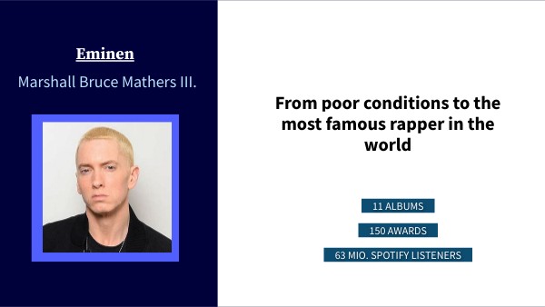 Eminem | Genially