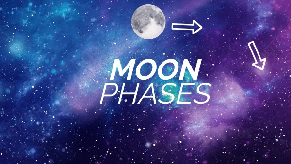 Moon Phases Activator