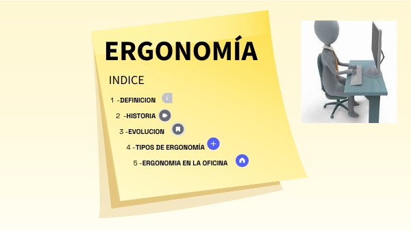 ERGONOMIA OPI UD1 | Genially