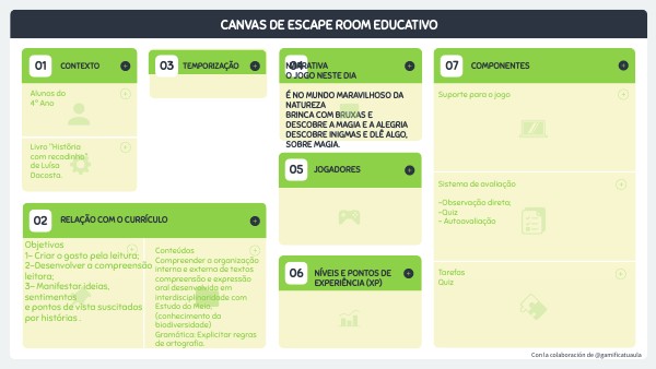 CANVAS - ESCAPE ROOM EDUCATIVO
