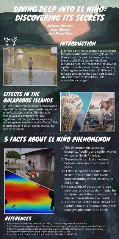 Diving Deep into El Niño: Discovering its Secrets | Genially