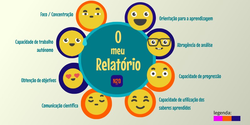 Relatório - Maria Alvim - 1279