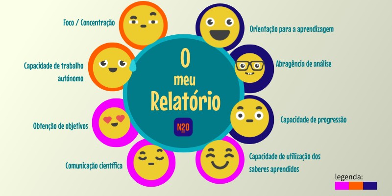 Relatório - Matilde Dias - 1568