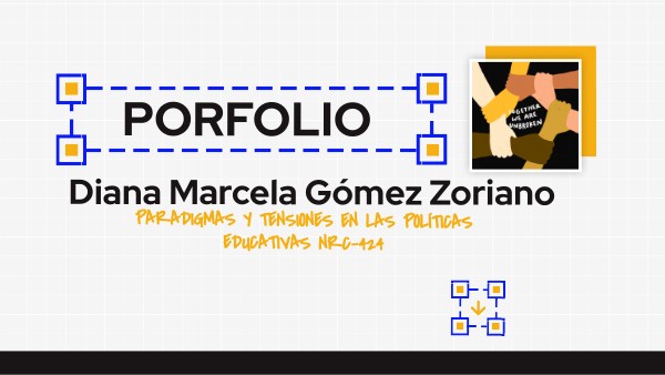 Porfolio docente | Genially