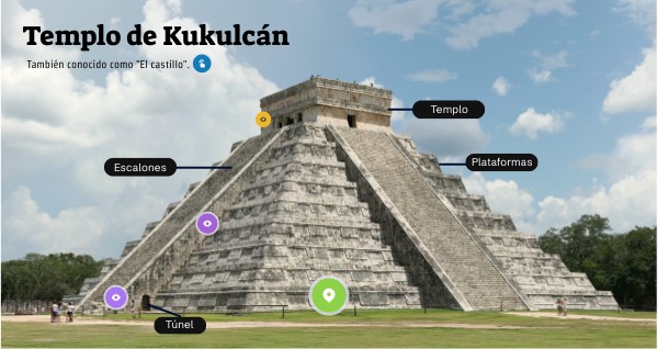 Templo de Kukulcán | Genially