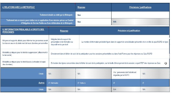 RGPD M2 pour 360 4à6 Fiche Traitement