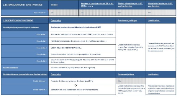 RGPD M2 pour 360 1à3 Fiche Traitement
