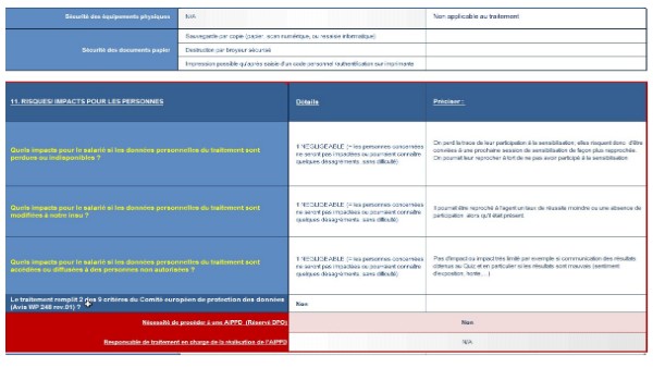 RGPD M2 pour 360 10à12 Fiche Traitement