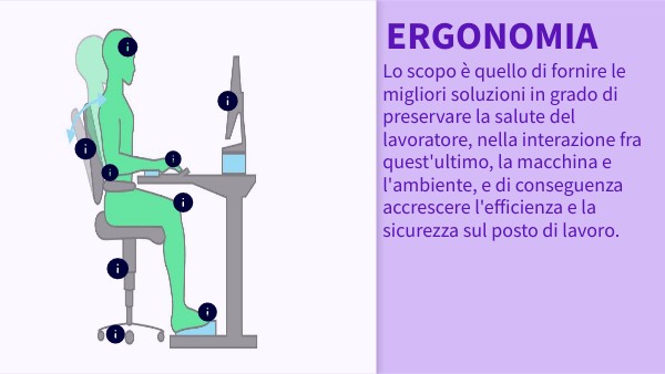 ERGONOMIA | Genially