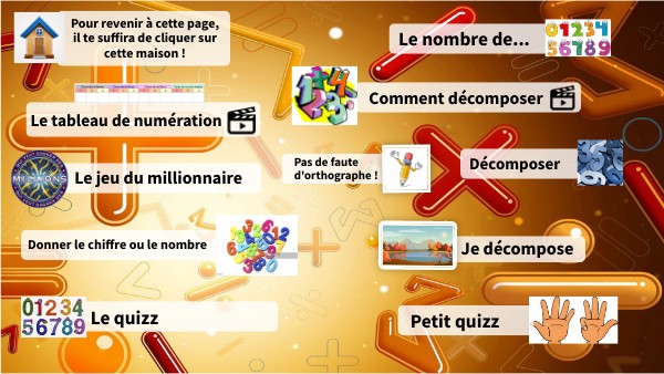 6e - Nombres entiers | Genially