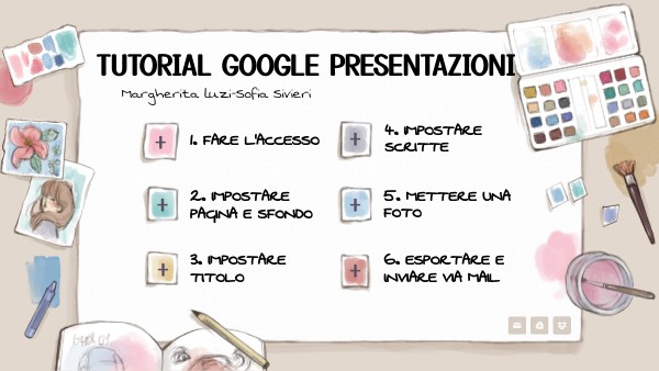 Google Presentazioni | Genially