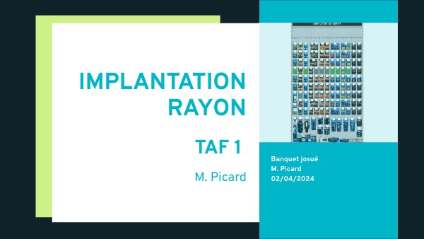 Plan de Merch | Genially