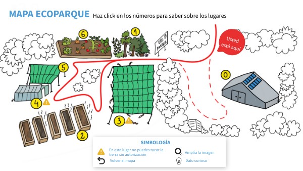 Mapa ecoparque peñalolen | Genially