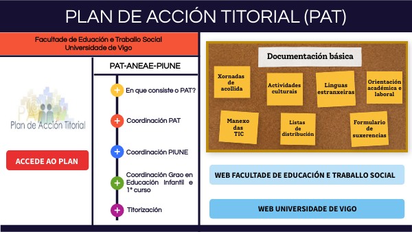 Educación_Infantil_PAT_2023_2024 | Genially