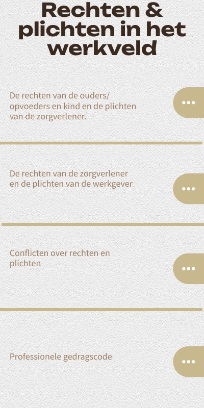 rechten en plichten in het werkveld