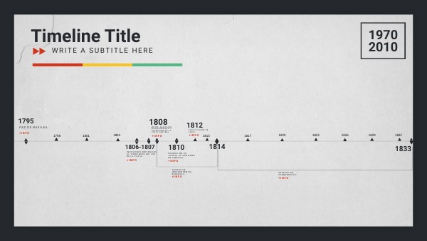CHRONOLOGICAL LINE | Genially