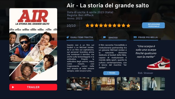 Il successo di un'azienda-Minaudo Emanuela 4°E