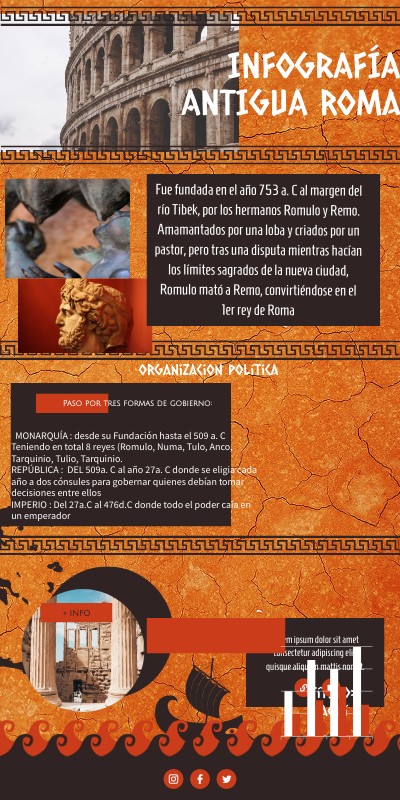 INFO ANTIGUA ROMA | Genially