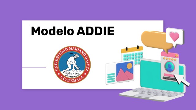 Modelo ADDIE | Genially