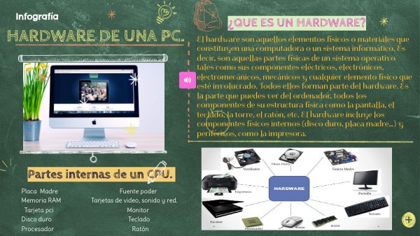 INFOGRAFIA DE HARDWARE- LUPIZ- ADMON | Genially