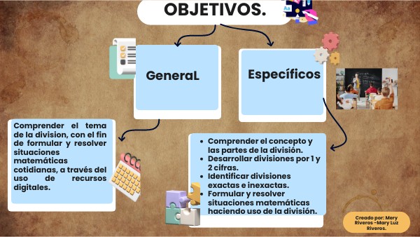 OBJETIVOS | Genially