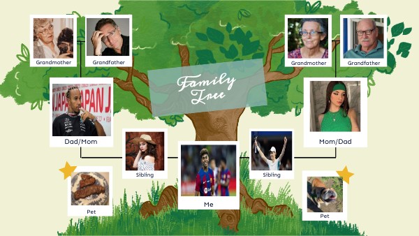 FAMILY TREE | Genially