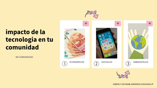 TEC EN LA COMUNIDAD DAYANNE