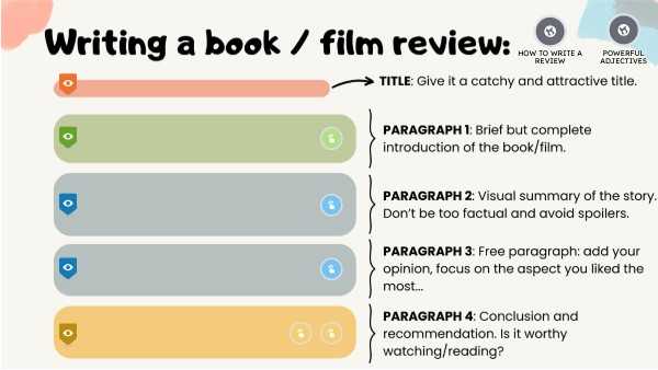 Writing a book / film review | Genially