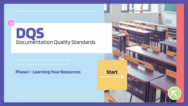 Docmentation Quality Standards (DQS) - Phase I - Learn Your Resources